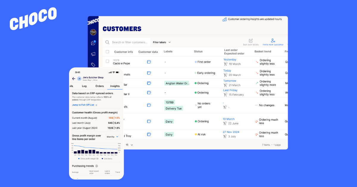 Choco Customer Hub | Dedicated Foodservice CRM
