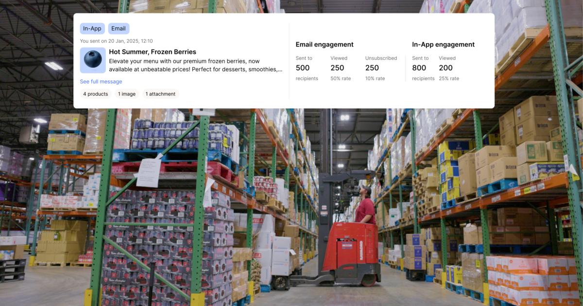 Choco PromoHub | Marketing Tools Built For Distributors